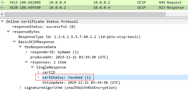 Understanding and Implementing PKI with OpenSSL | ThinkBox