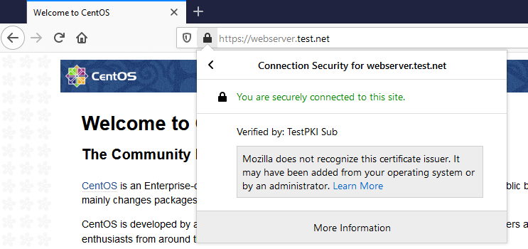 Understanding and Implementing PKI with OpenSSL | ThinkBox